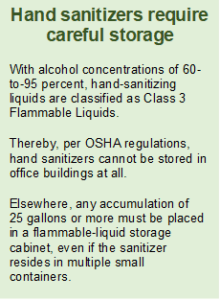 Hazardous Waste - Disposal of Hand Sanitizer - Hazardous Waste Experts