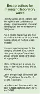 A Primer On Laboratory Waste Disposal - Hazardous Waste Experts