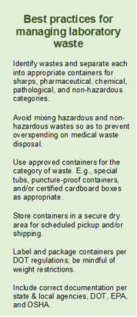 A Primer On Laboratory Waste Disposal - Hazardous Waste Experts