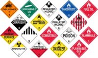 A Brief Guide To Hazardous Waste Container Labeling & Marking - Hazardous Waste Experts
