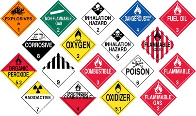A Brief Guide To Hazardous Waste Container Labeling & Marking ...